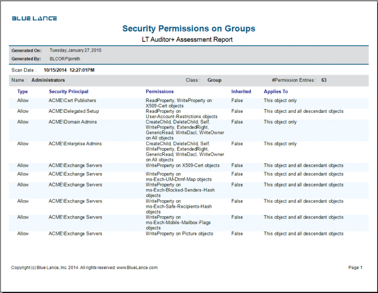 Track And Audit Active Directory Access Control Permissions Blue